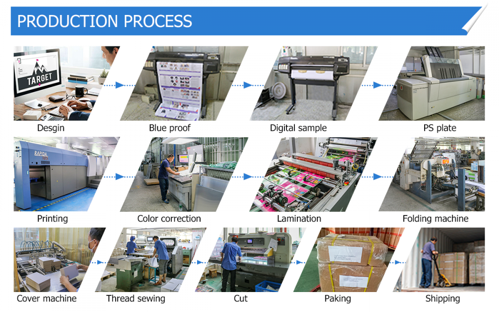 Story Activity Pop-up Book - Free Workshop For Authors- Printing Factory