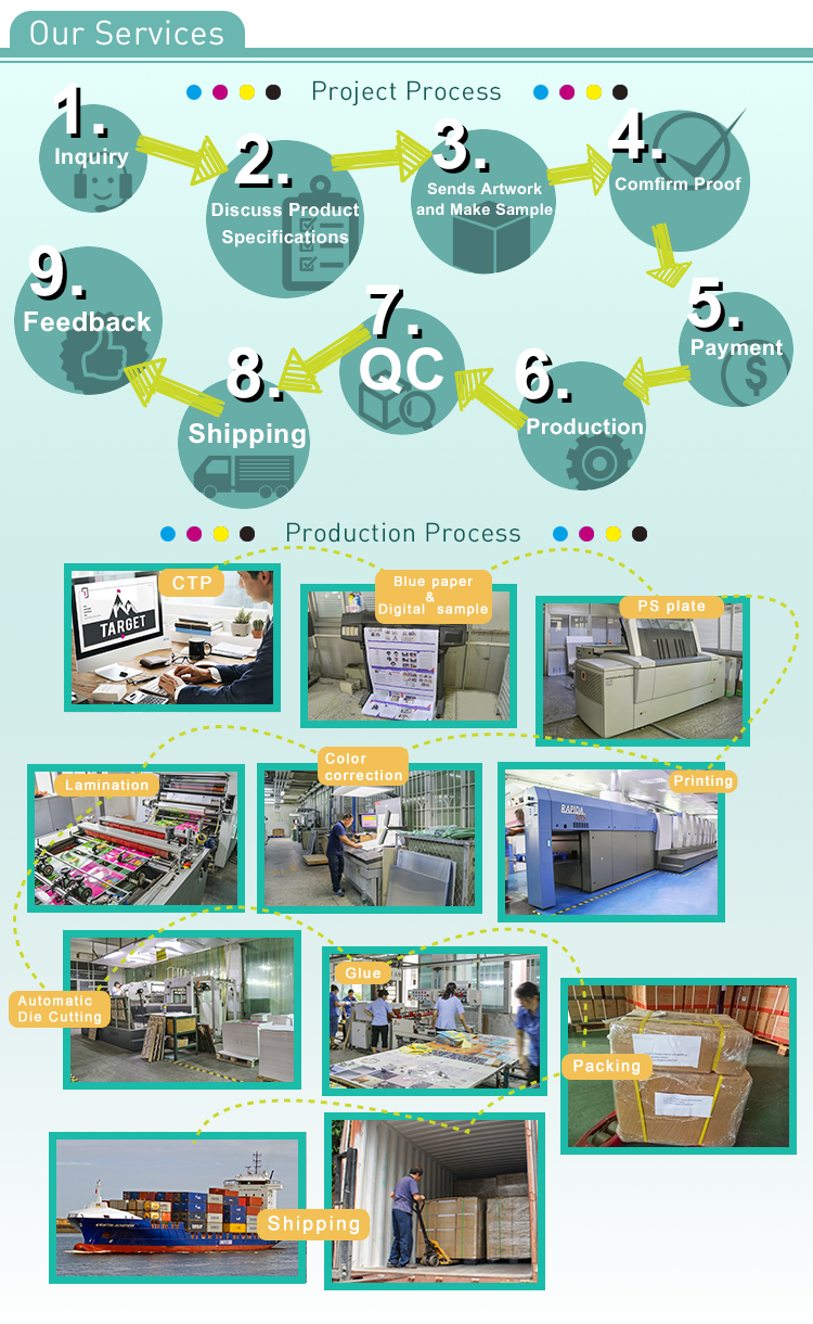 Best Custom Flashcard Printing 100% Recycled Memory Card